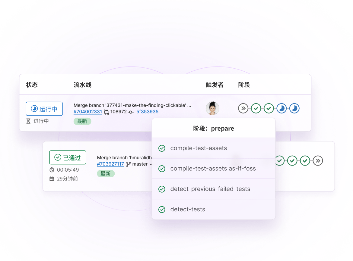 Gitlab 10万企业使用的一站式devops平台gitlab中文官网