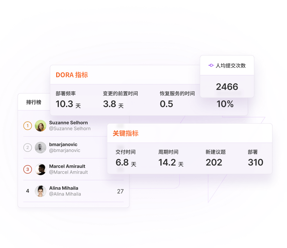 Gitlab 10万企业使用的一站式devops平台gitlab中文官网